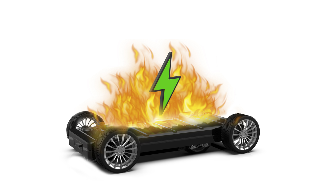 “Let it Burn” is not an Effective Fire Suppression Solution for Battery ...